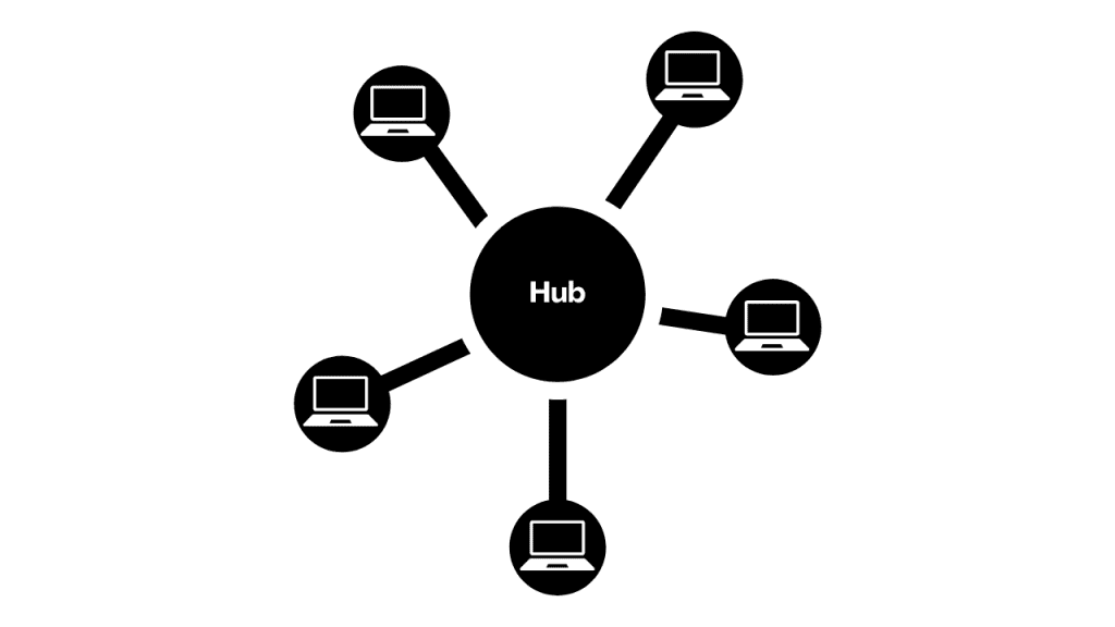 Class 10 Computer || All Chapters Note - Bishal Rijal